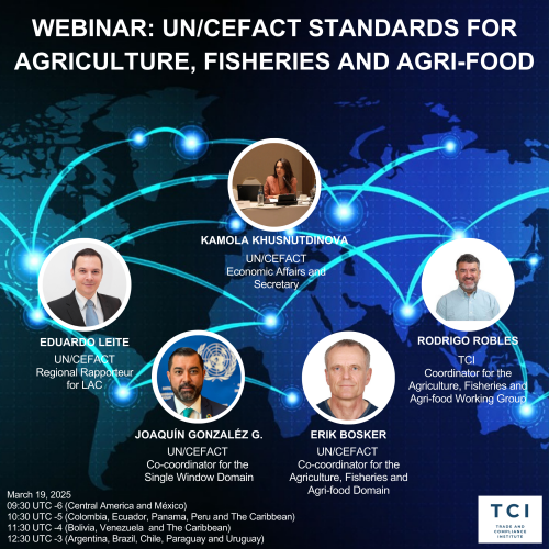 Webinar: UN/CEFACT Standards for Agriculture, Fisheries and Agri-Food